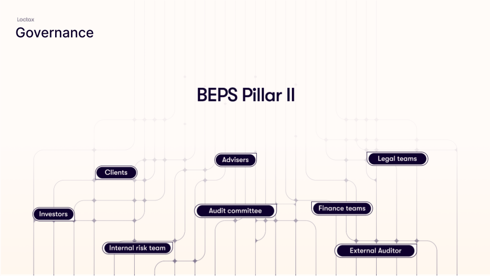 Webinar The Road To Pillar II - How to achieve data readiness